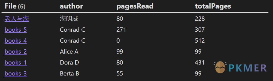 PKMer_Dataview 表格进阶查询示例